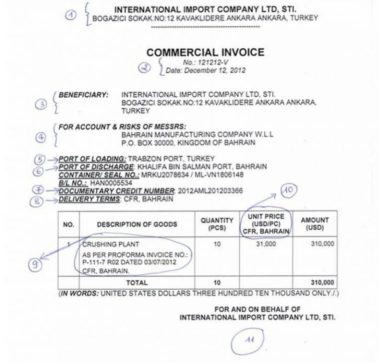 Commercial Invoice Là Gì? Mẫu Commercial Invoice Và Cách Lập